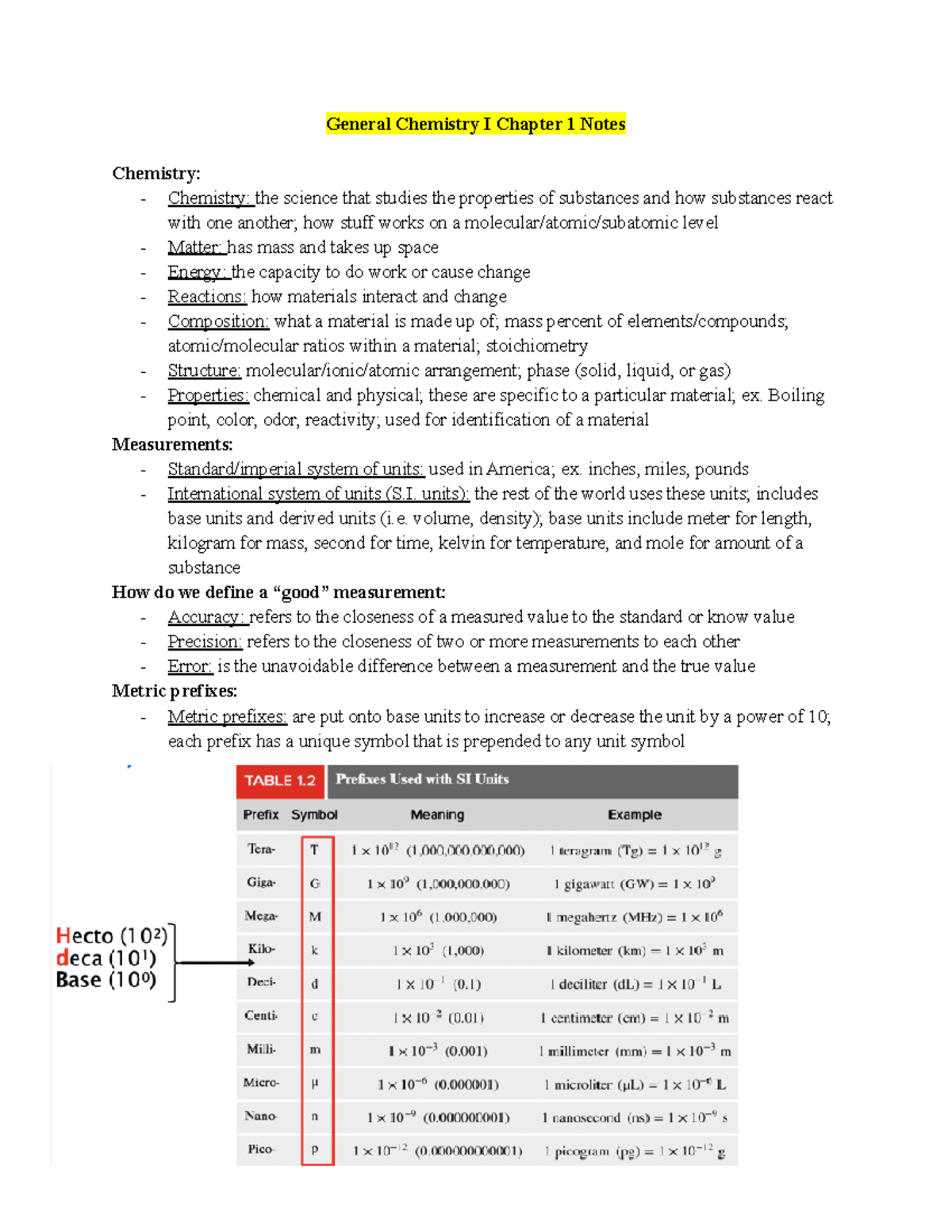 General Chemistry I Chapter 1 Notes - Boiling point, color, odor ...