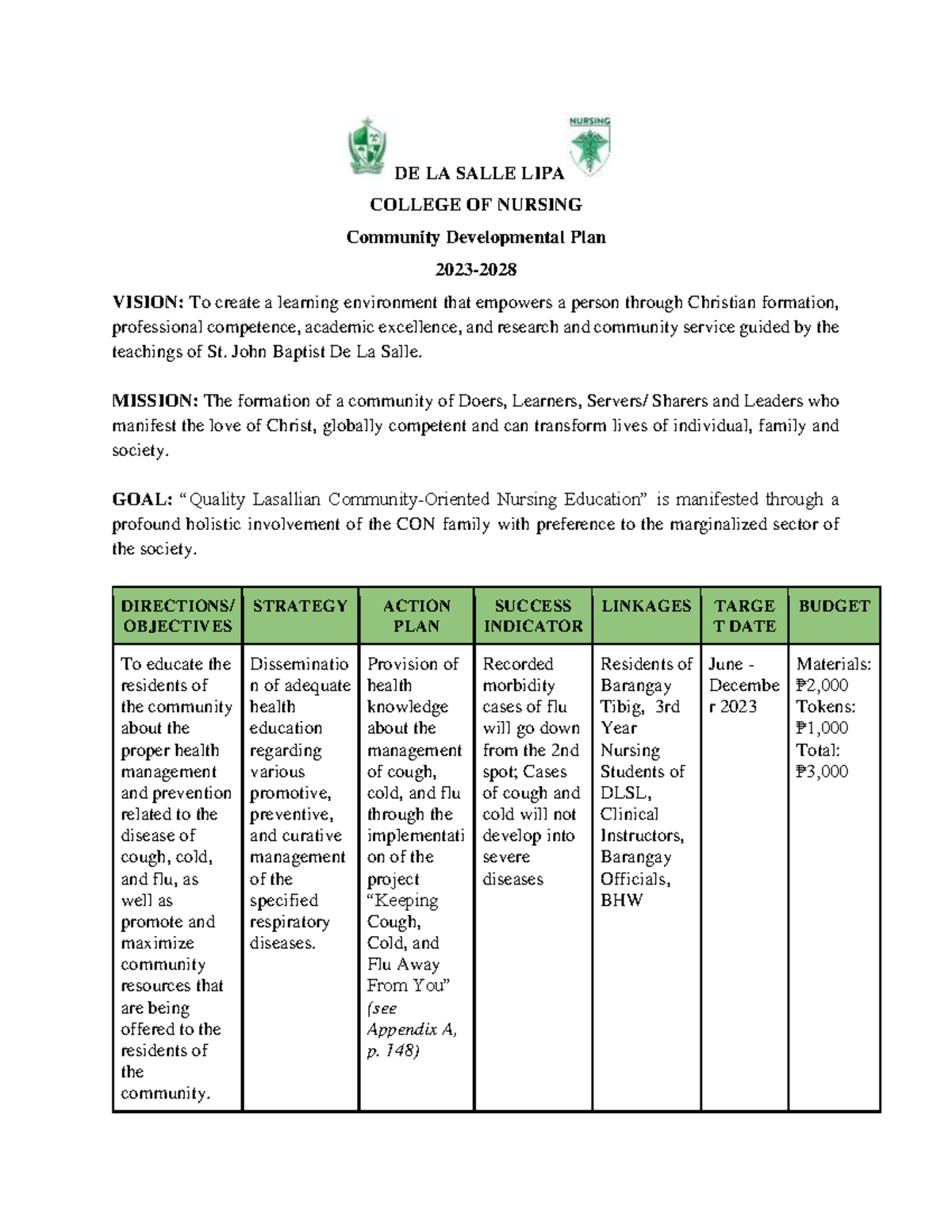 Copar Community Developmental Plan - DE LA SALLE LIPA COLLEGE OF ...