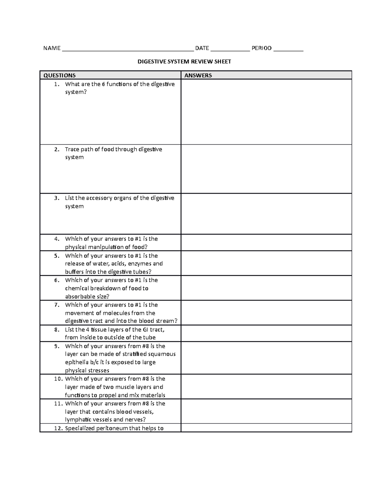 Chapter 16 (Digestive System) Review Packet - NAME DATE PERIOD ...