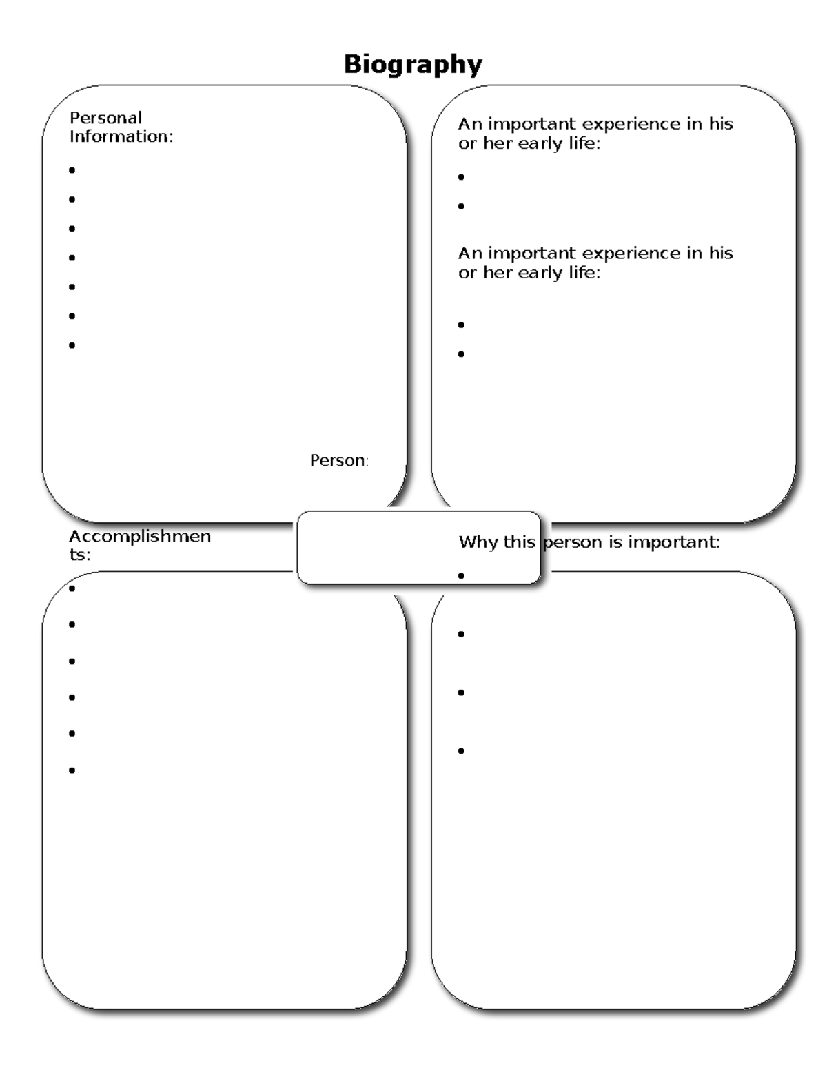Biography Graphic Organizer BYSA - Fisiología general - Biography ...
