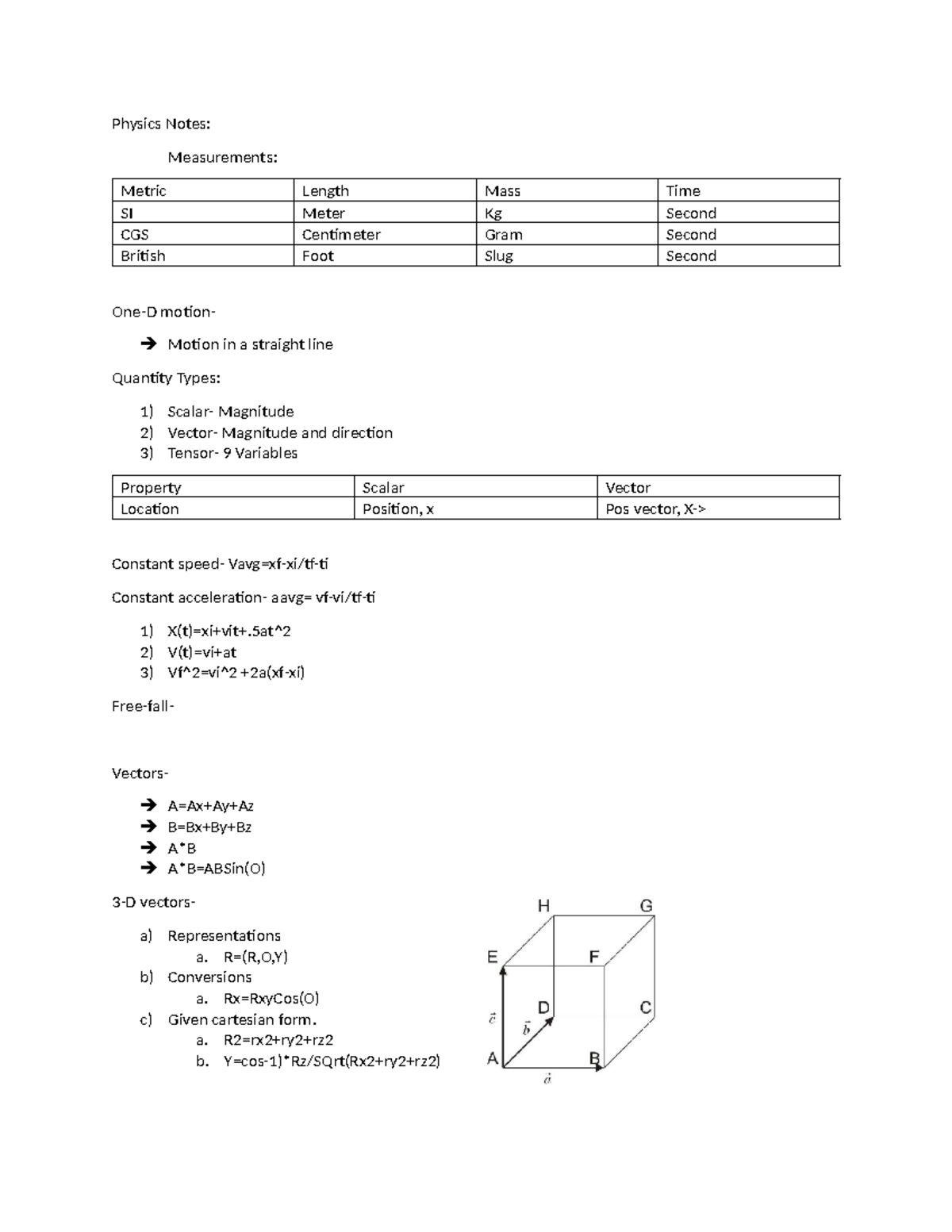 Physics Notes - its a basic cheat sheet - Physics Notes: Measurements ...