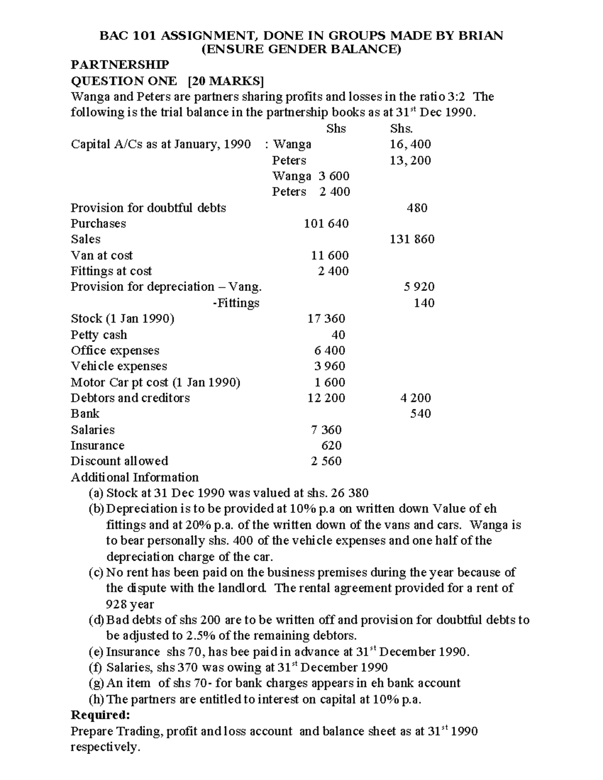 BAC101 Group Assignment - BAC 101 ASSIGNMENT, DONE IN GROUPS MADE BY ...