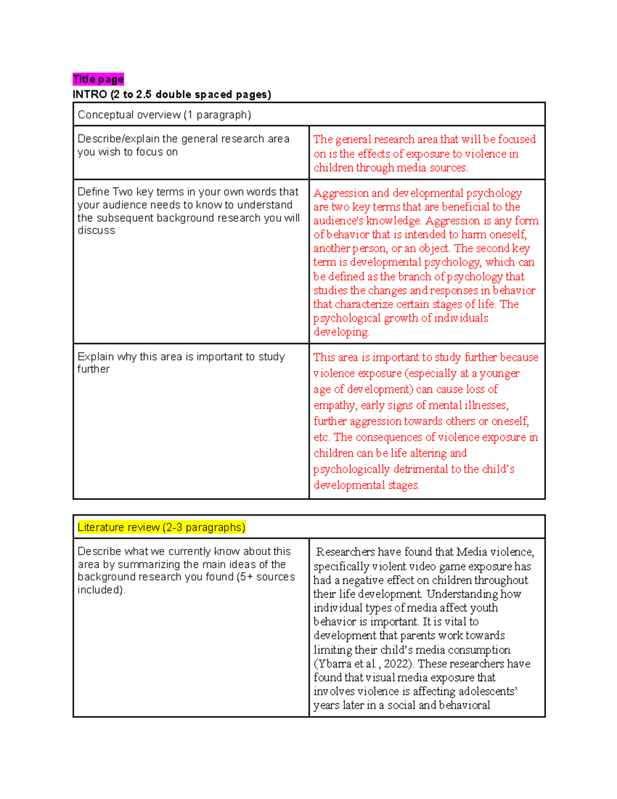 RPP outline - Research proposal (major grade replacing exams in the ...