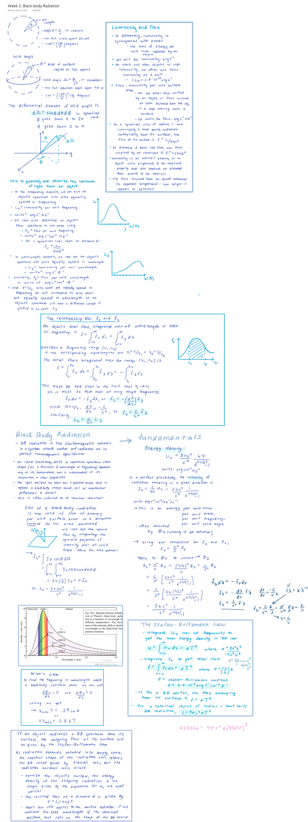 Week 2 Black-body Radiation - Week 2: Radiation length in radians ...