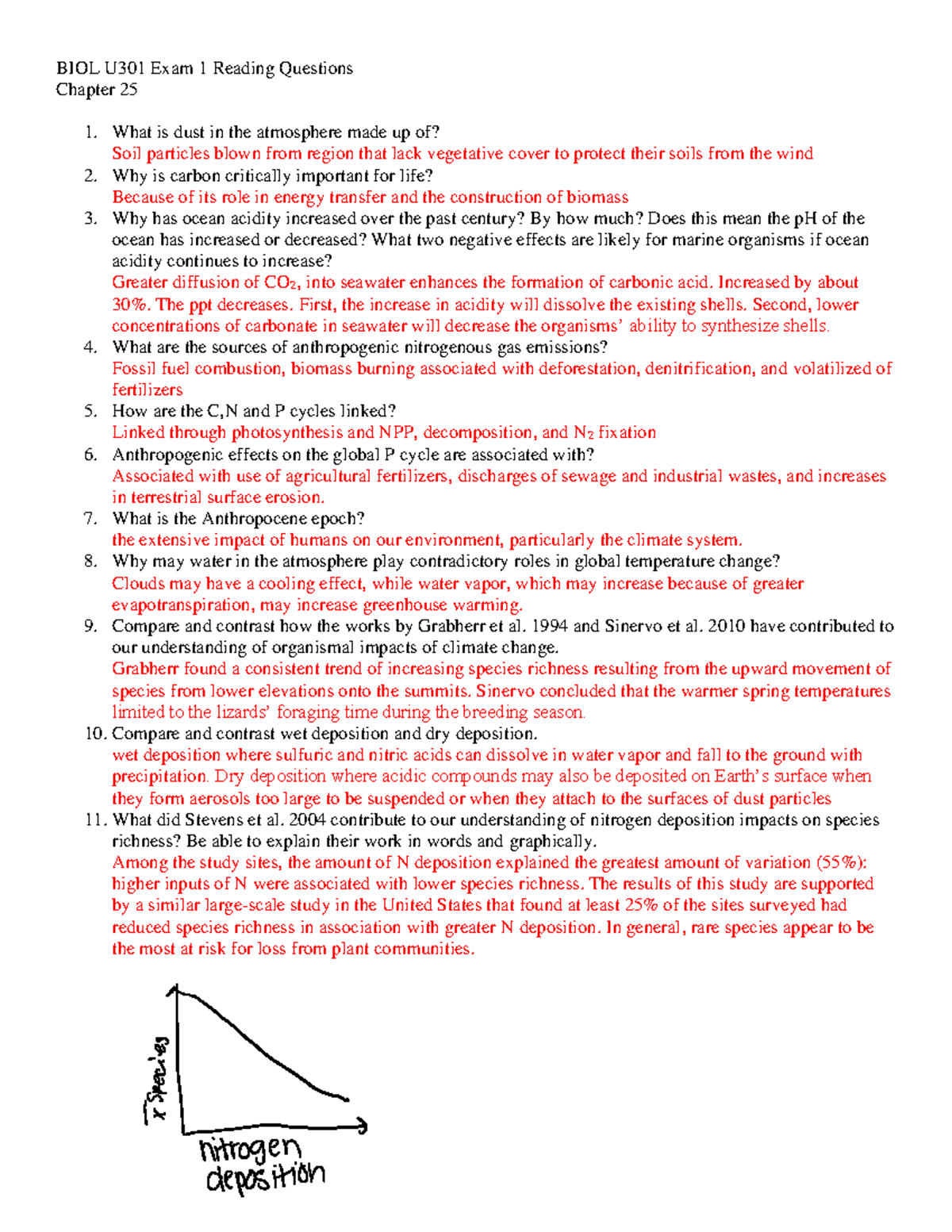 BIOL U301 Exam 1 Chapter 25 Reading Questions - BIOL U301 Exam 1 ...