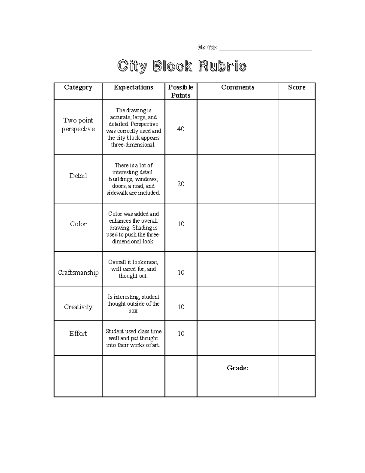City Block Rubric - notes art description, Henri Matisse, lesson ...
