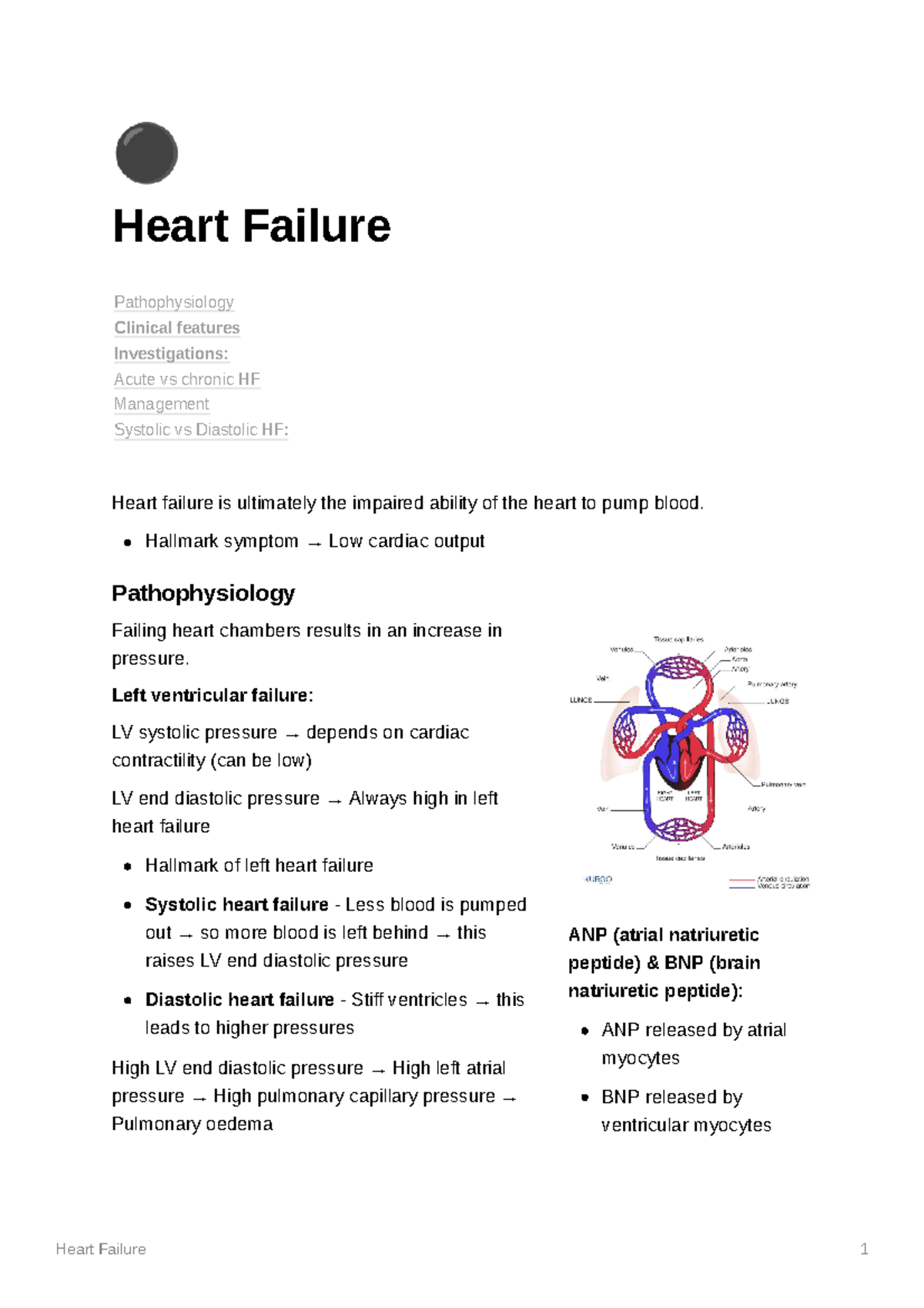 Heart Failure - All the clinical information required for medical ...