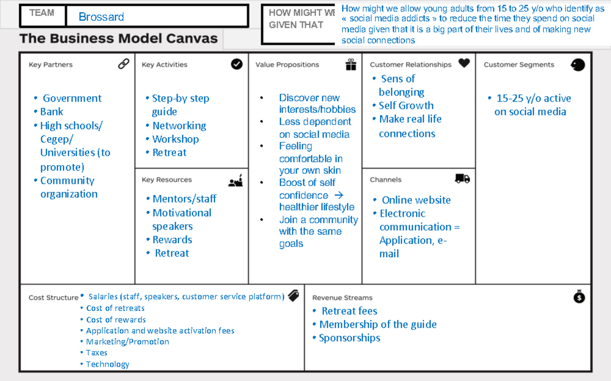 A4 - assignment 4 - business model canvas example - TEAM HOW MIGHT WE ...