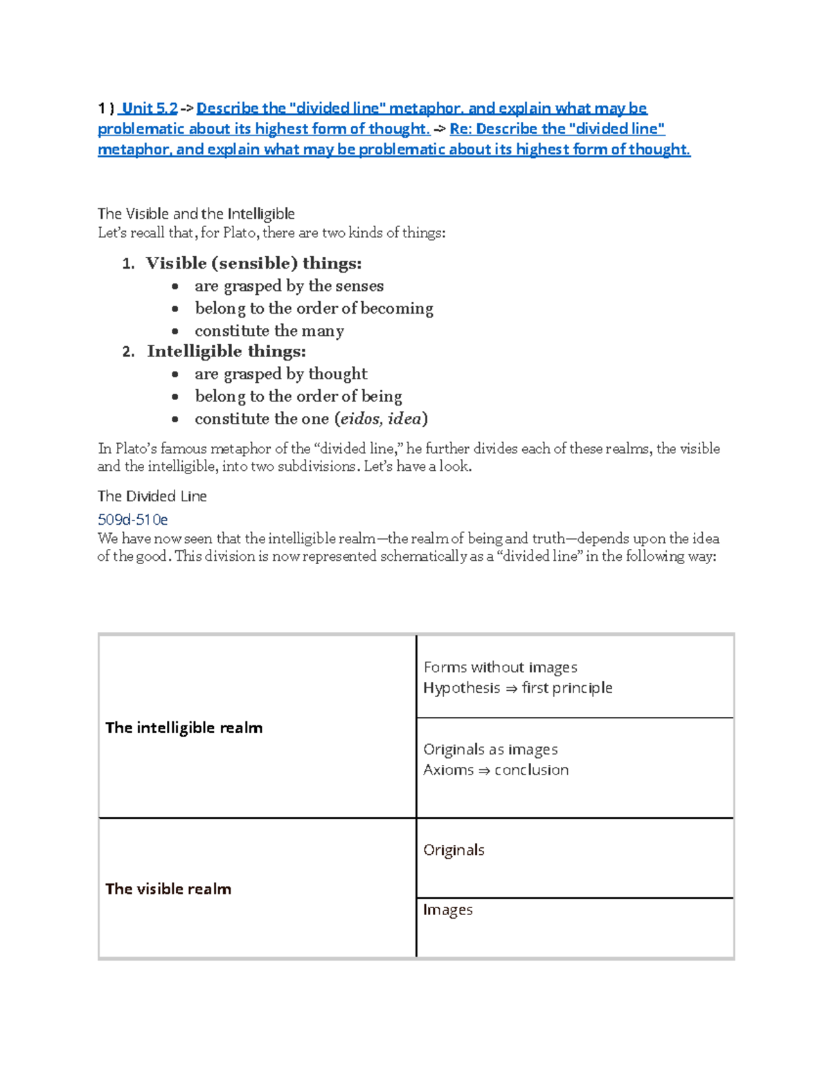 Phil 5 - Forums - 1 ) Unit 5 - > Describe the "divided line" metaphor ...