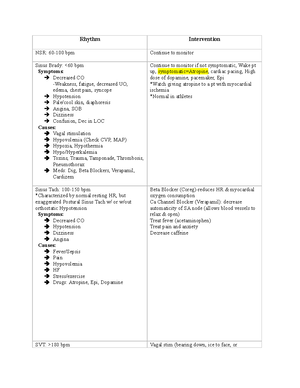 System Disorder- Pernicious Anemia - ACTIVE LEARNING TEMPLATES ...
