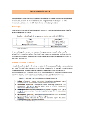 Anamnese e exame especular - Gd 1- Consulta ginecológica e exame ...