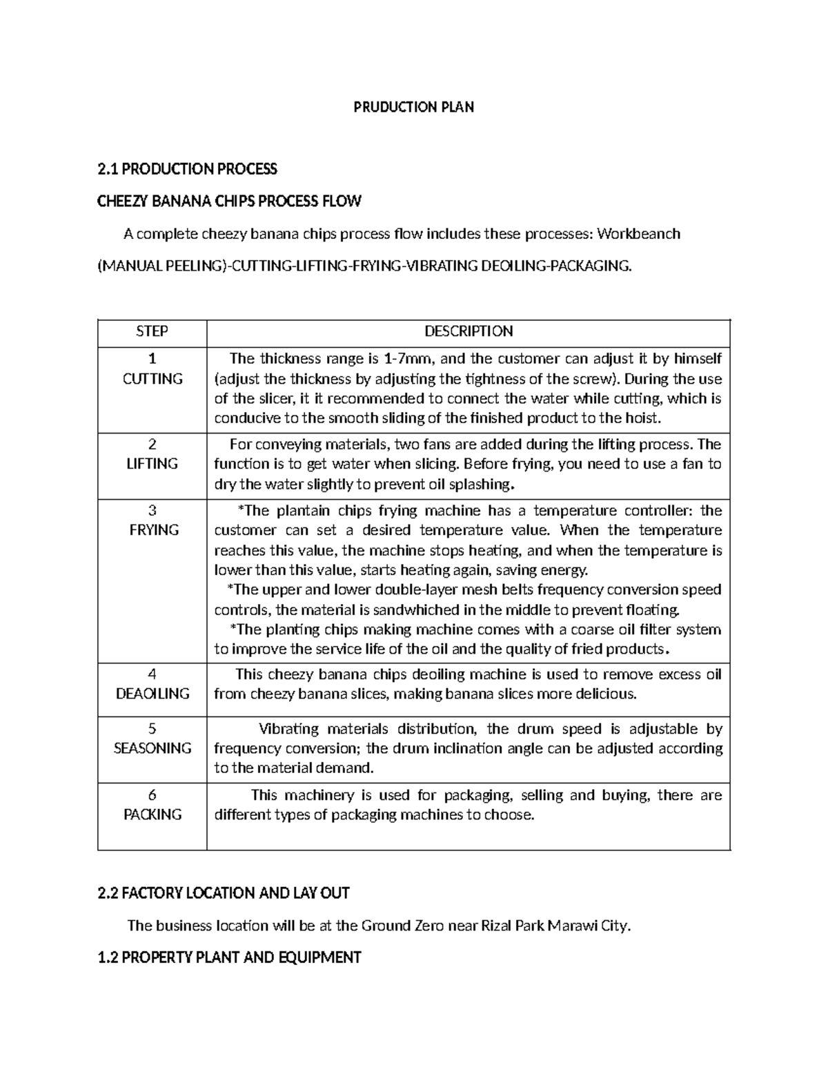 Pruduction PLAN1 - PRUDUCTION PLAN 2 PRODUCTION PROCESS CHEEZY BANANA ...