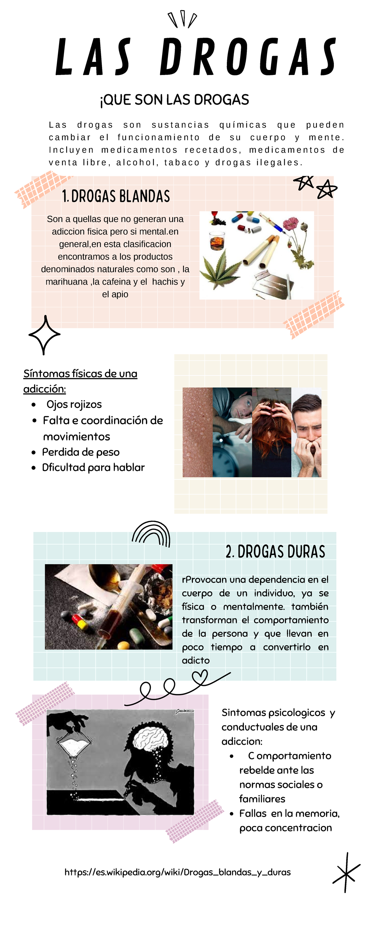 Infografia (las drogas) (1) - L a s d r o g a s s o n s u s t a n c i a ...