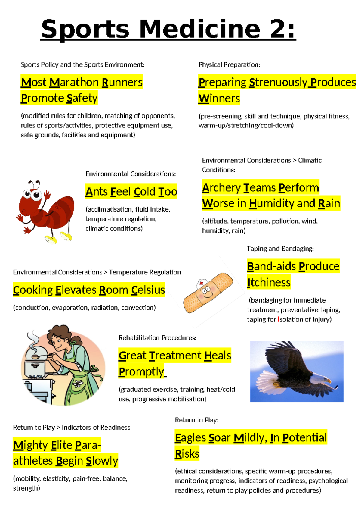 Sports medicine acronyms - Physical Preparation: Preparing Strenuously ...