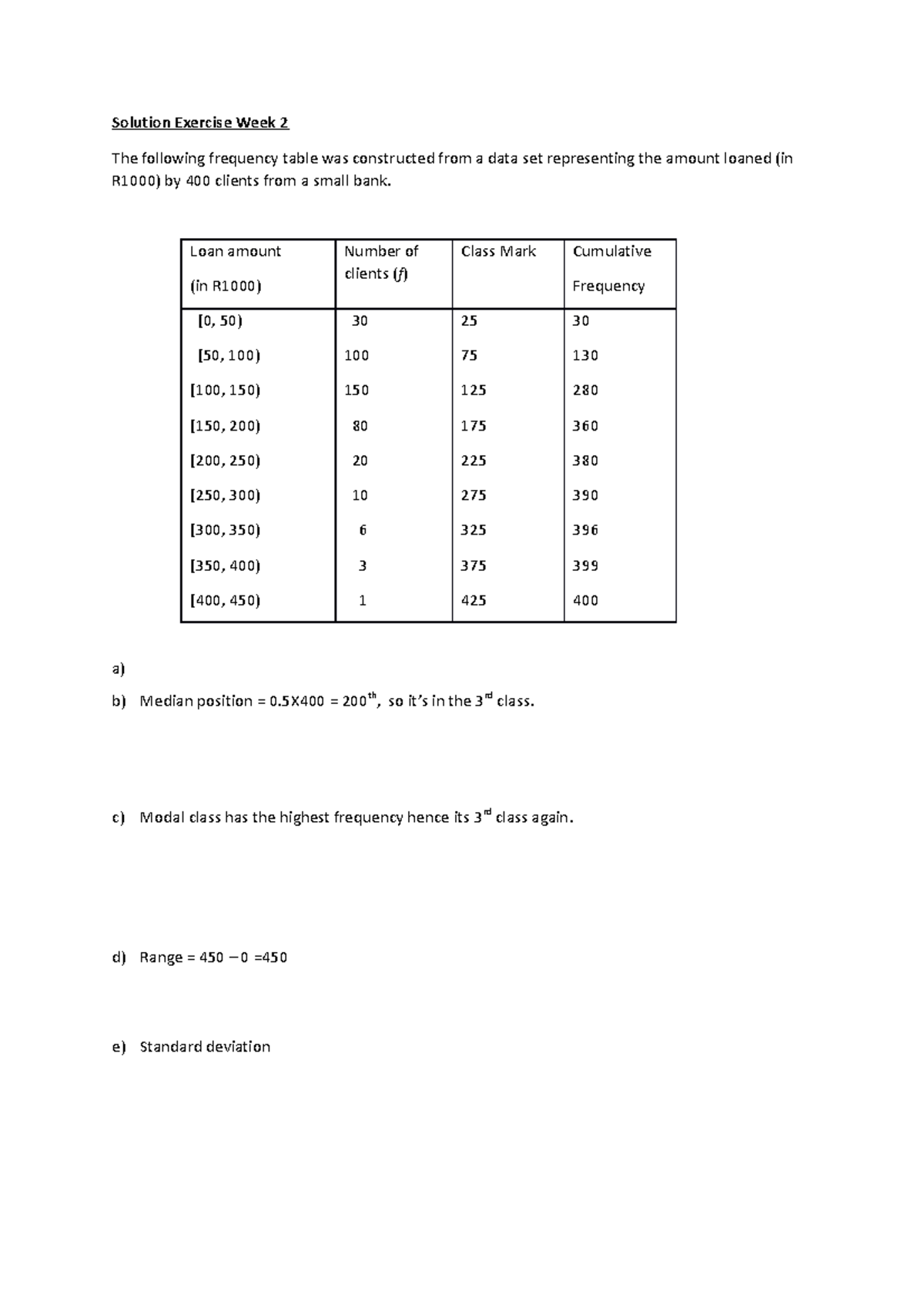 Solution Exercise Week 2 - Loan amount (in R1000) Number of clients (f) Class Mark Cumulative ...