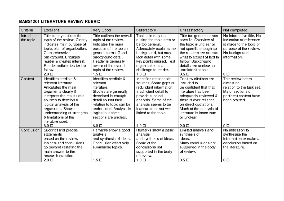 BABS1201 literature review rubric - BABS1201 LITERATURE REVIEW RUBRIC ...