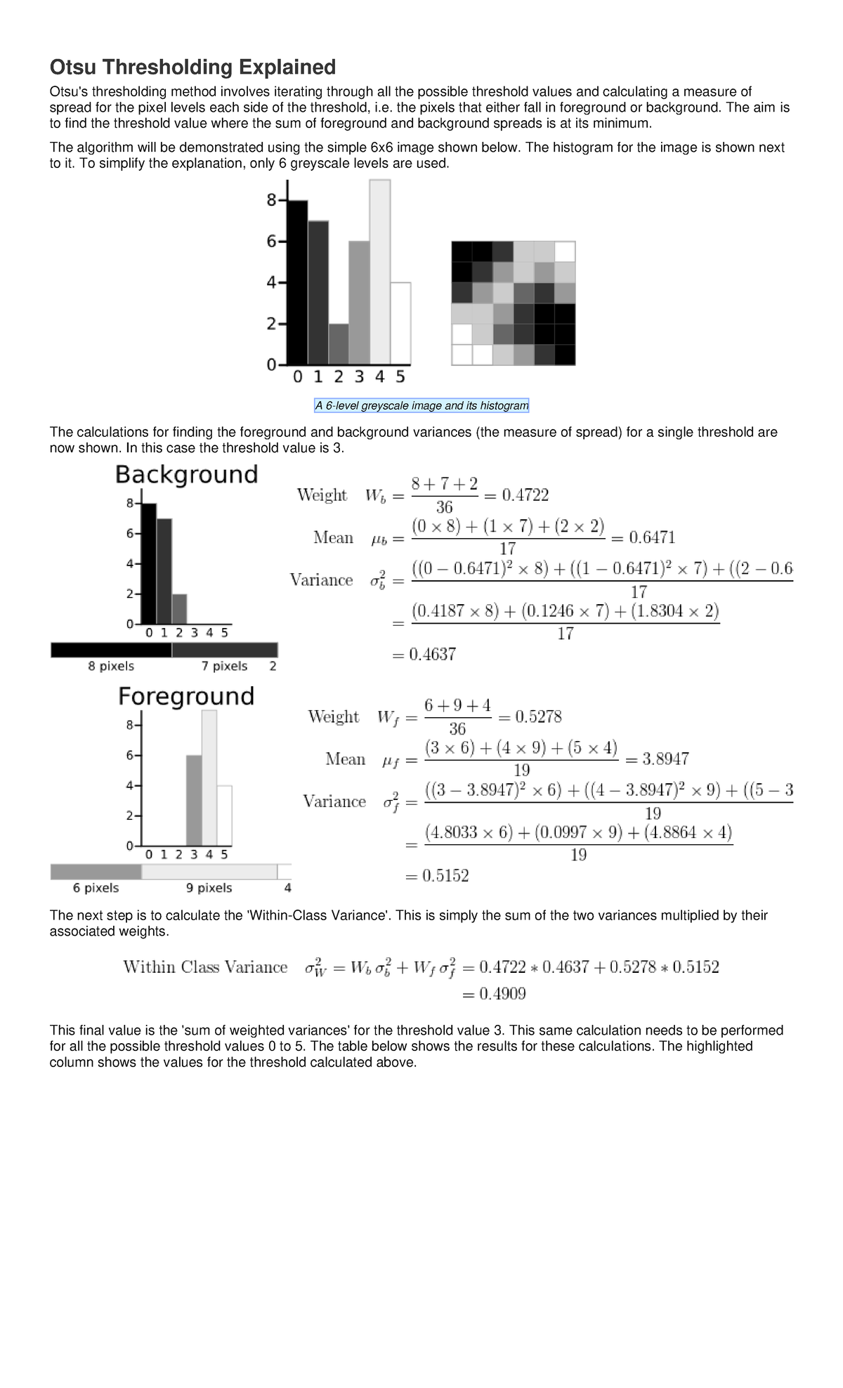 OTSUs-Methods - OTSU - Otsu Thresholding Explained Otsu's thresholding method involves iterating ...