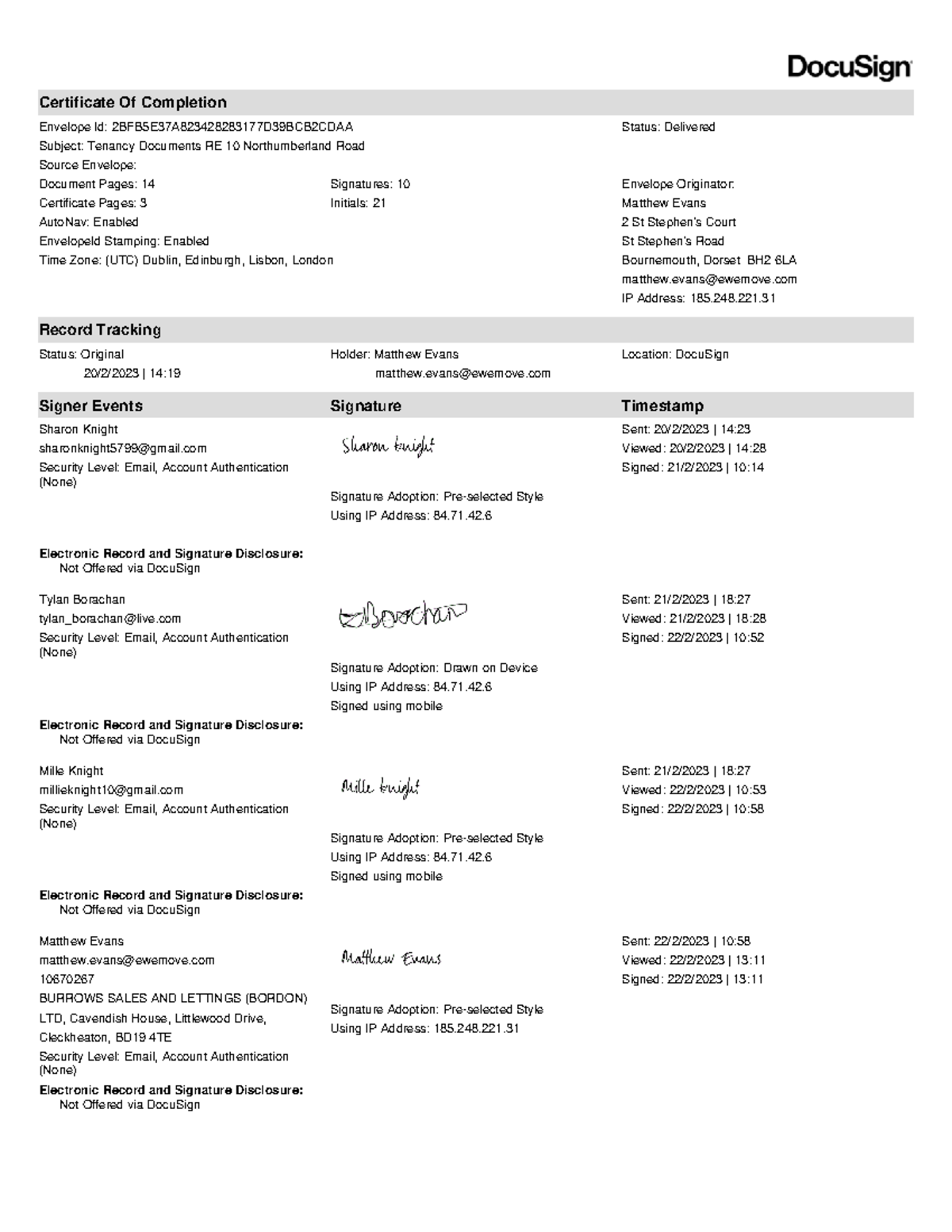Summary - Certificate Of Completion Envelope Id ...