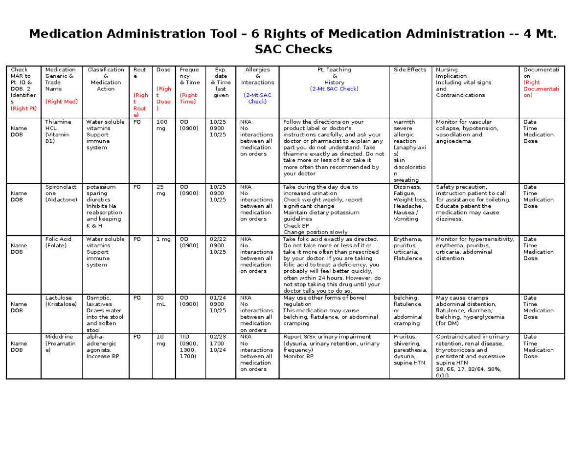 Week 2 med - med list - Medication Administration Tool – 6 Rights of ...
