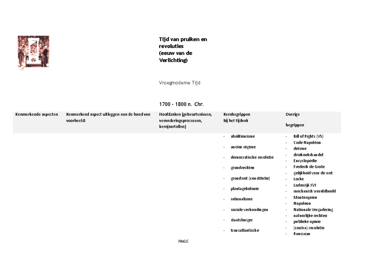 Tijdvak 7-hoofdzaken - Tijd van pruiken en revoluties (eeuw van de ...
