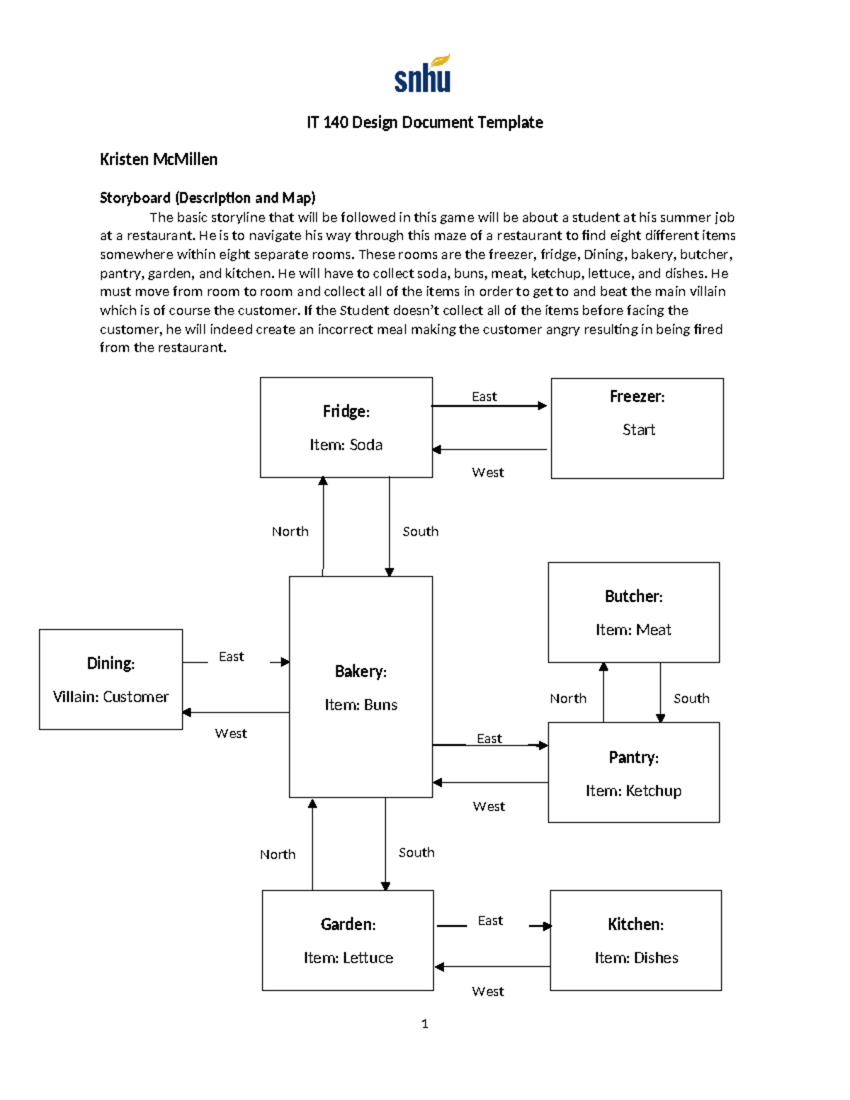 IT 140 Project One - IT 140 Design Document Template Kristen McMillen ...
