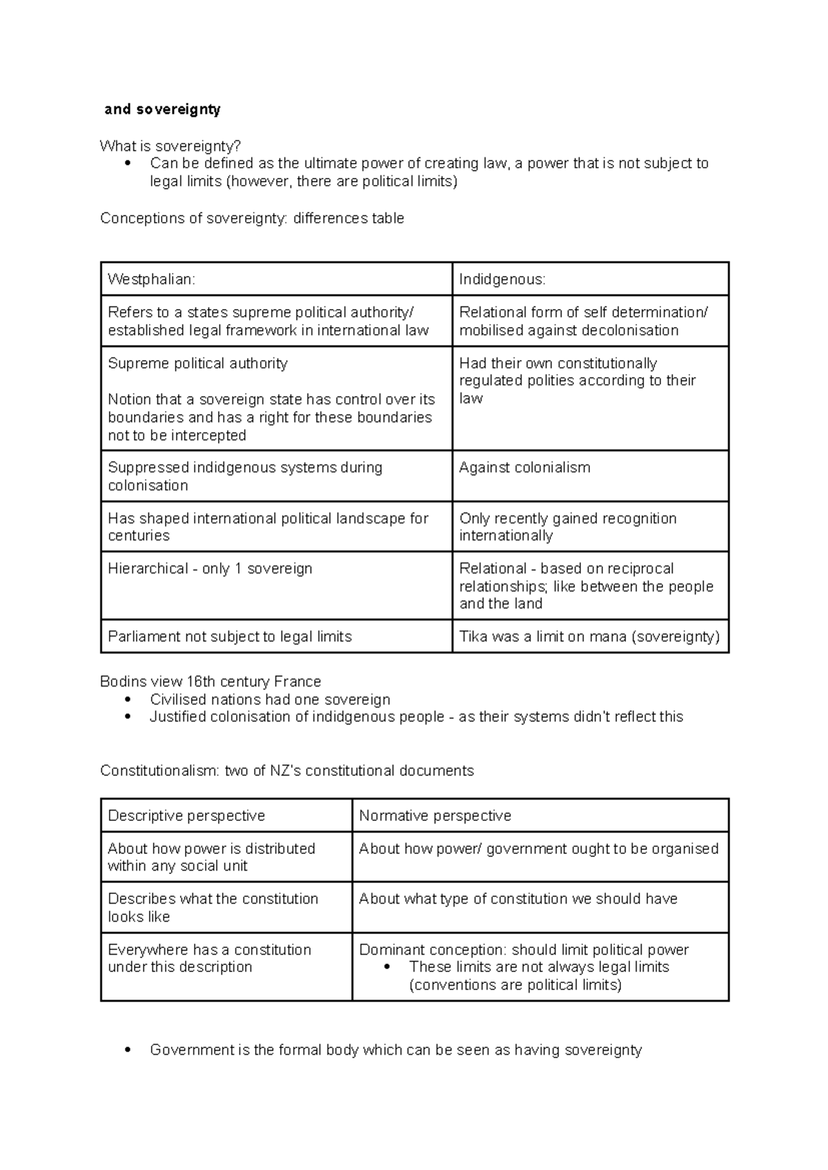 Stu docu public law - Organised lec notes - and sovereignty What is ...