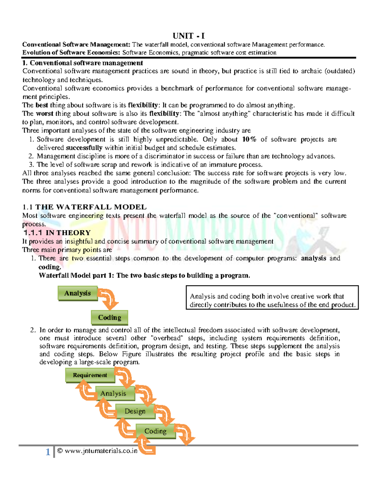 Spm unit1 - ....... - 1 © jntumaterials.co UNIT - I Conventional Software Management: The ...