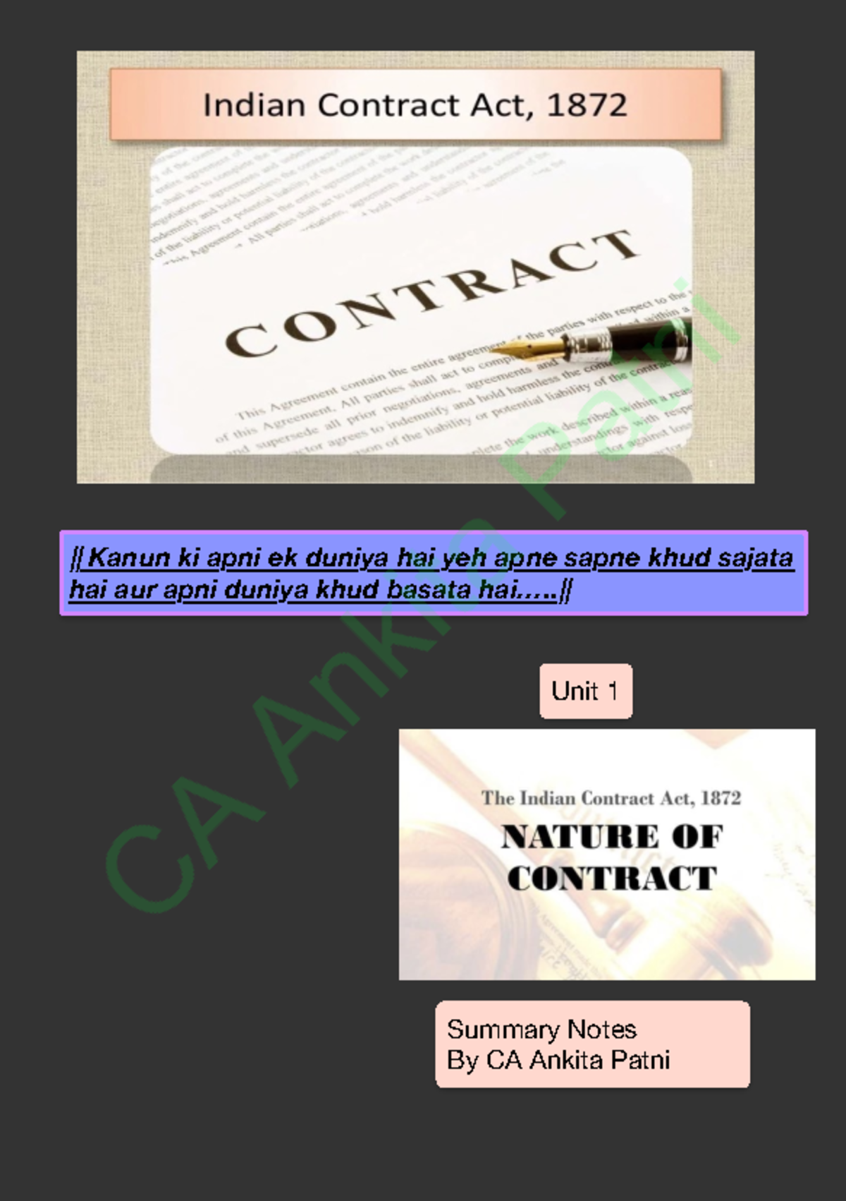 Indian Contract Act, Unit 1 - ca foundation - Summary Notes By CA ...