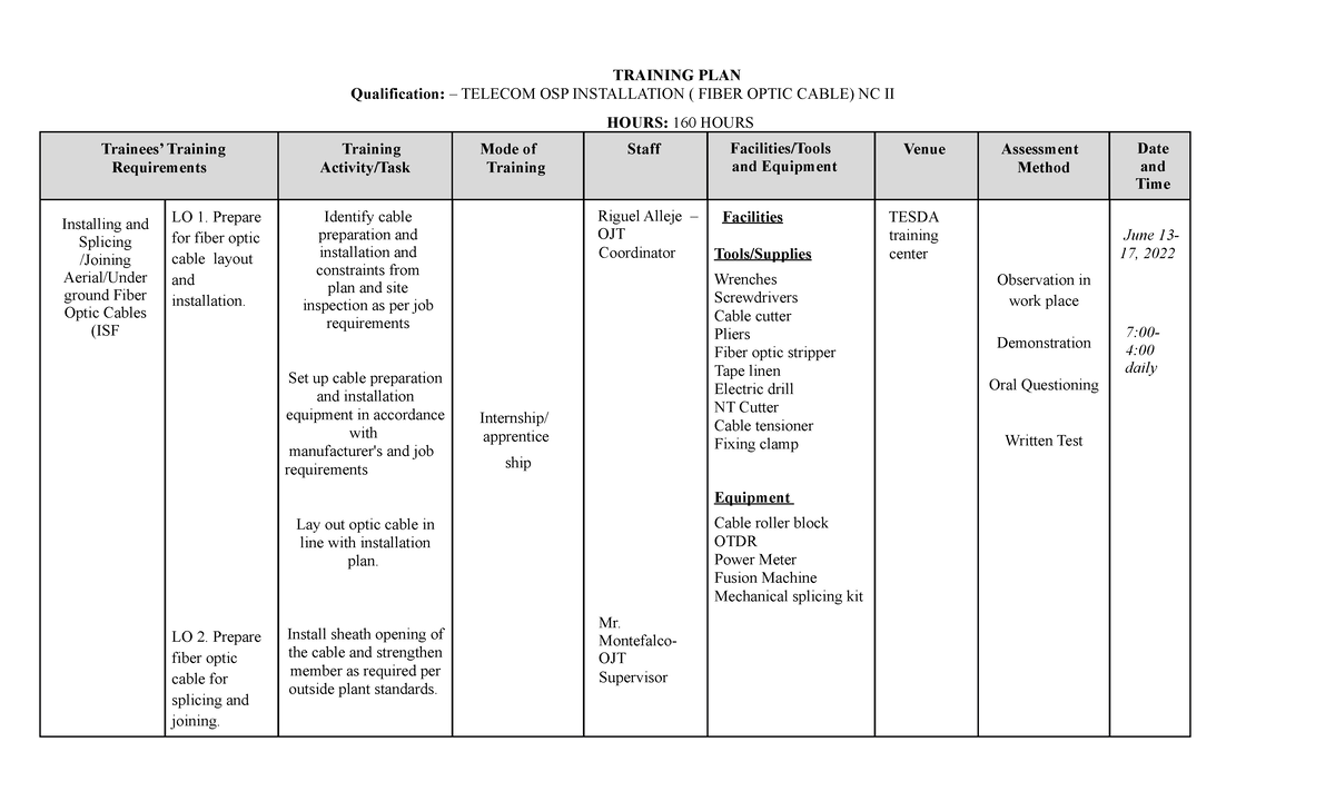Sevilleno Thia Abigail - TRAINING PLAN Qualification: – TELECOM OSP ...