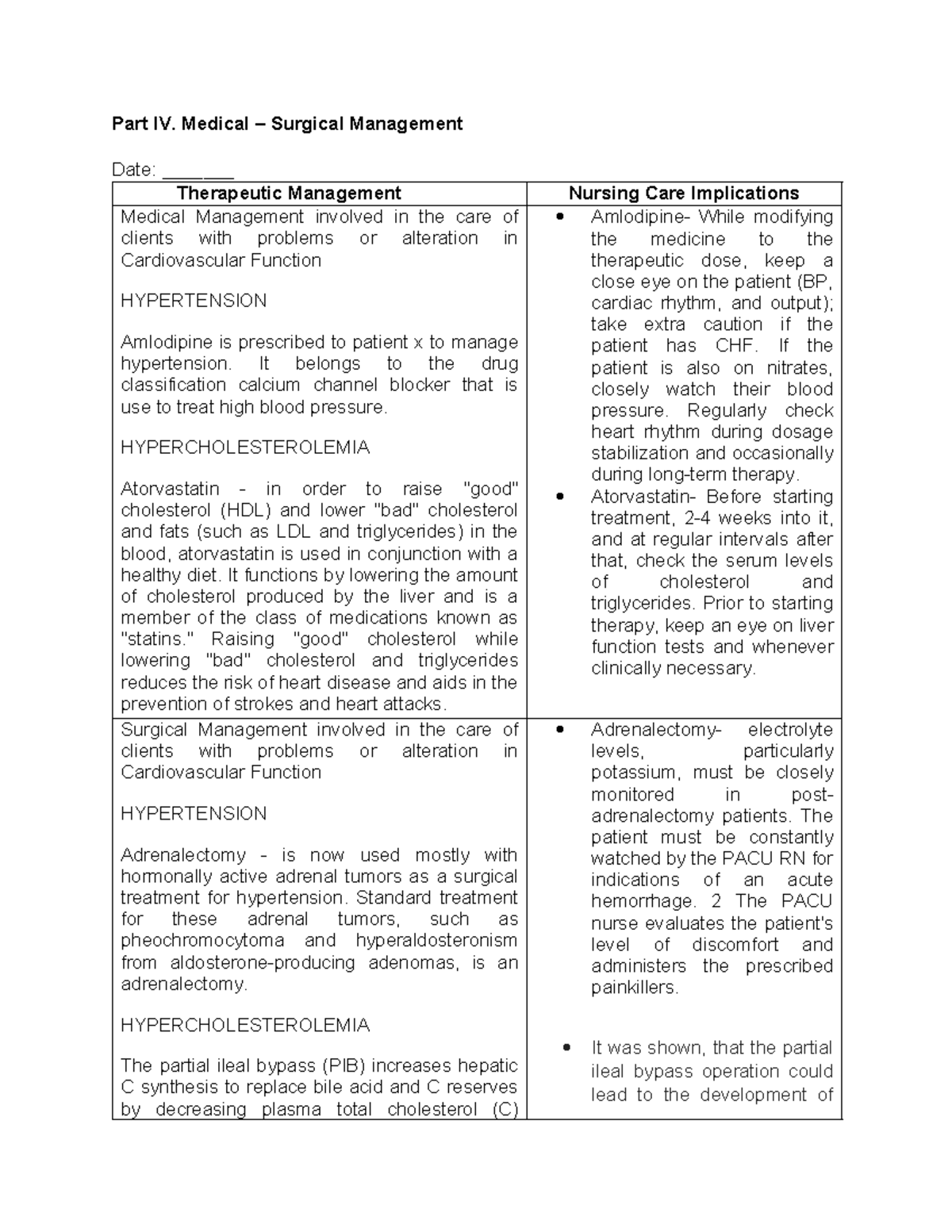 Part IV-V - Part IV. Medical – Surgical Management Date ...