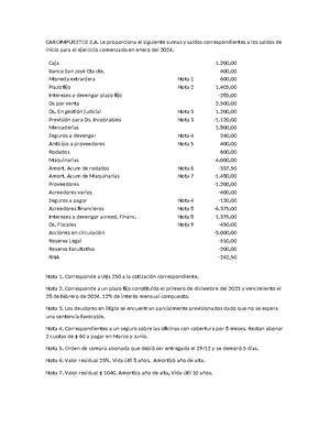 VPP - Resumen Valor Patrimonial Proporcional - El método del valor ...