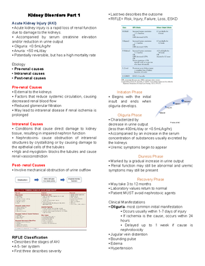 Biperiden - DRUG STUDY NAME OF DRUG DOSAGE/FREQ/ ROUTE /SUPPLIED ...