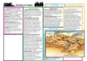 Conflict and tension in Asia, 1950–1975 Everything you need to know ...