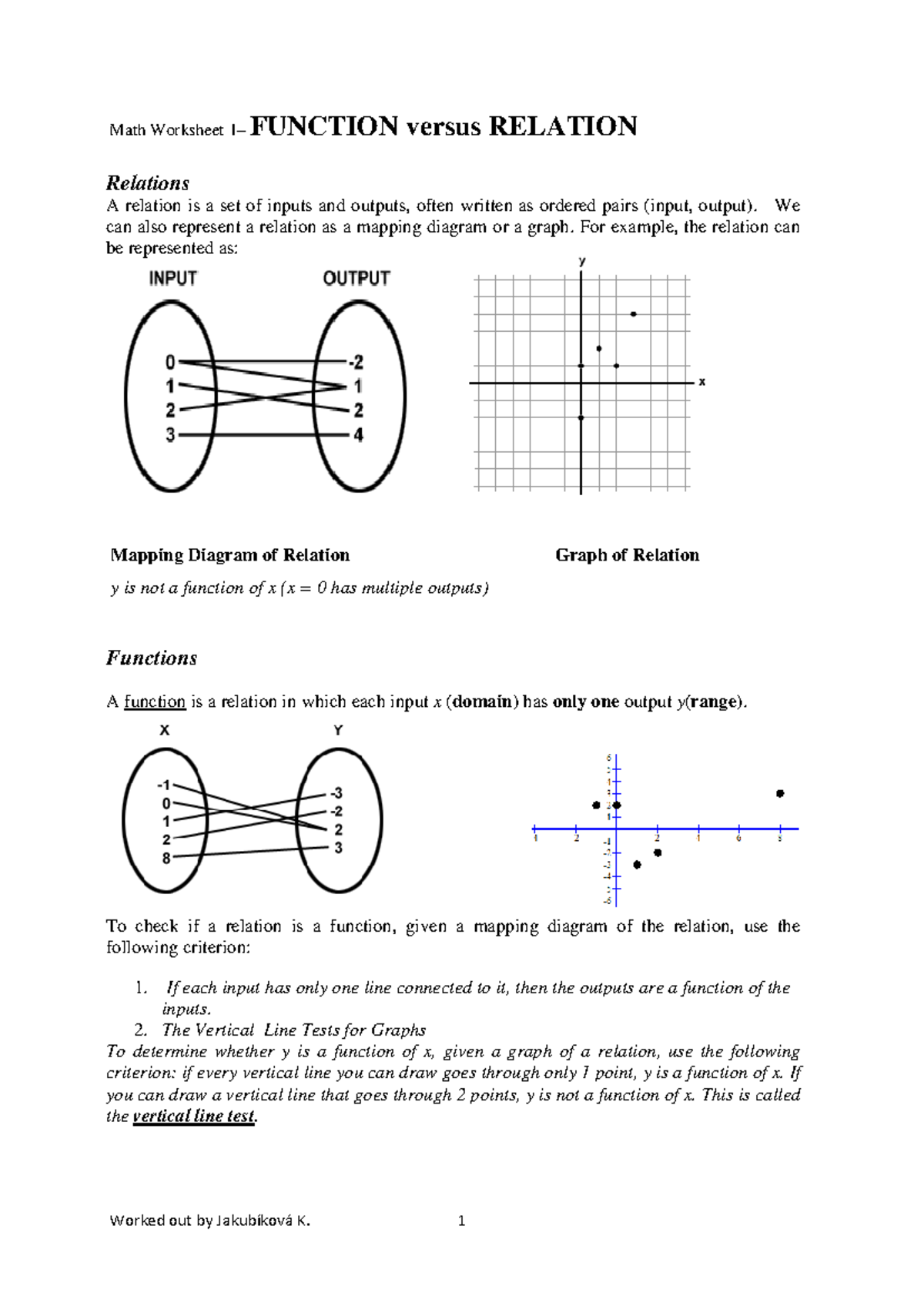 1Relation vs Function wsh1 - Math Worksheet 1– FUNCTION versus RELATION ...