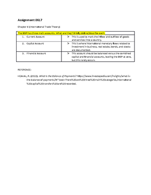 MGT 4 Module 1 - lessons and activities - Name: Maureen Mae B. Gonzales ...