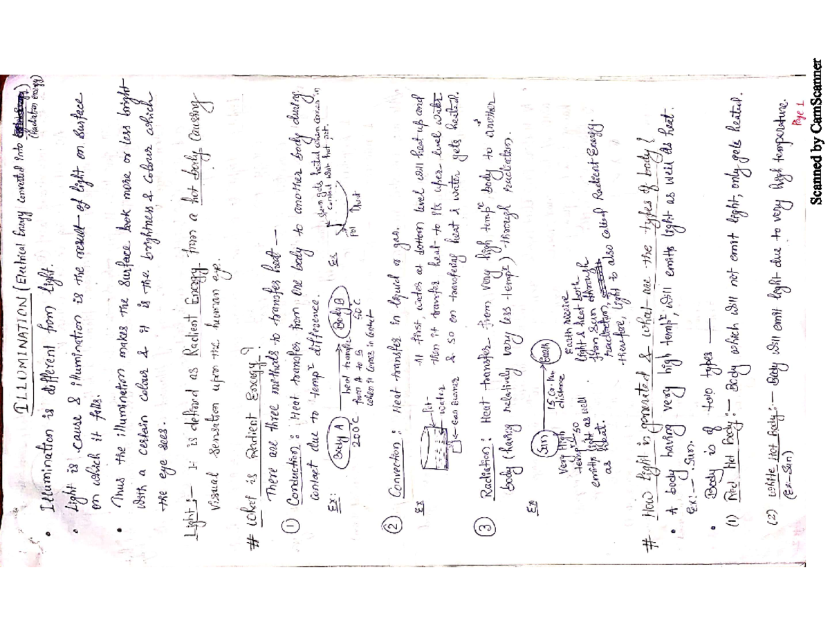 Chap 2 illumination and general lighting system - Utilization of ...