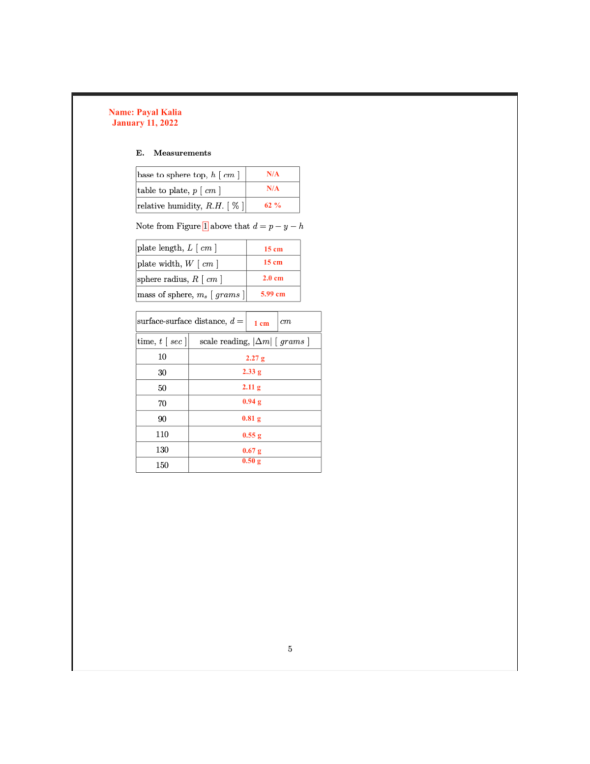 Physics Lab 1 - PHYS 2500 - Studocu