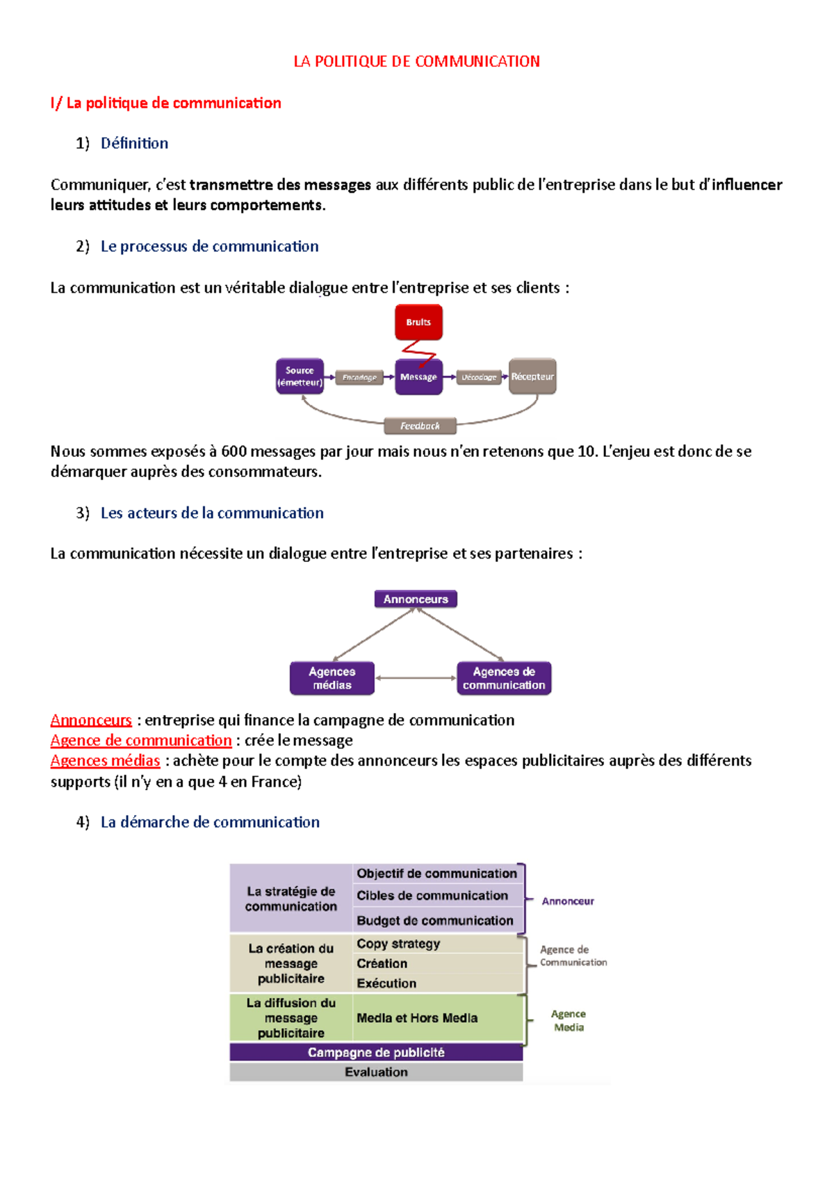 LA Politique DE Communication - LA POLITIQUE DE COMMUNICATION I/ La ...