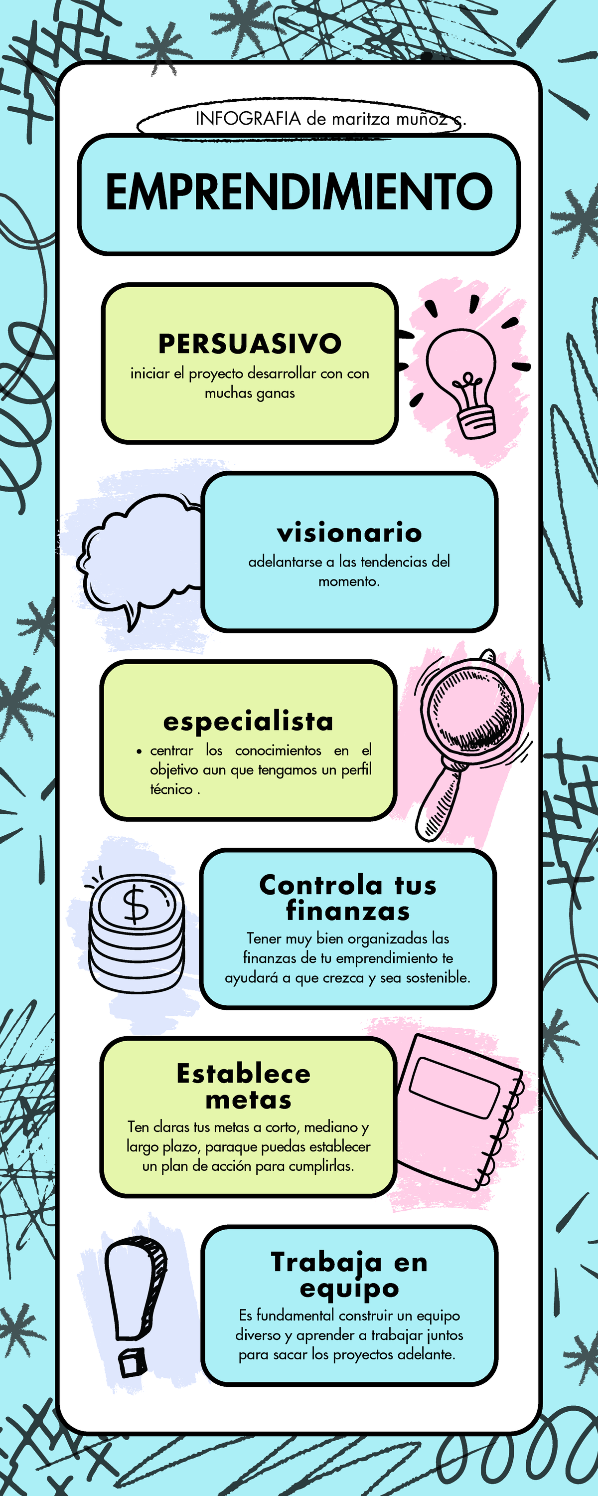 Infografía consejos para emprendedores dibujo azul - INFOGRAFIA de maritza muñoz c ...