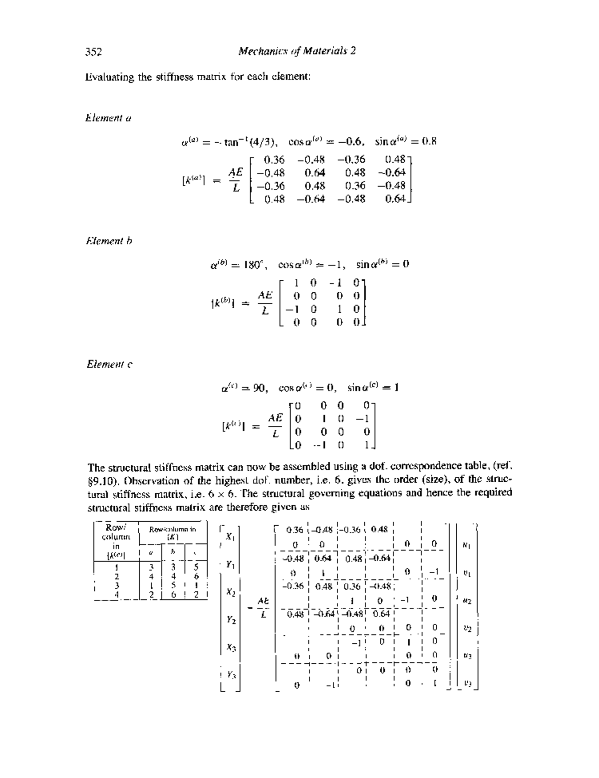 Mechanics of material (18) - 352 zyxwvutsrqMechanics zyxwvof Materials ...