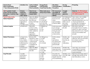Bubble LE - The “BUBBLE LE”: acronym for the focused assessment of the ...