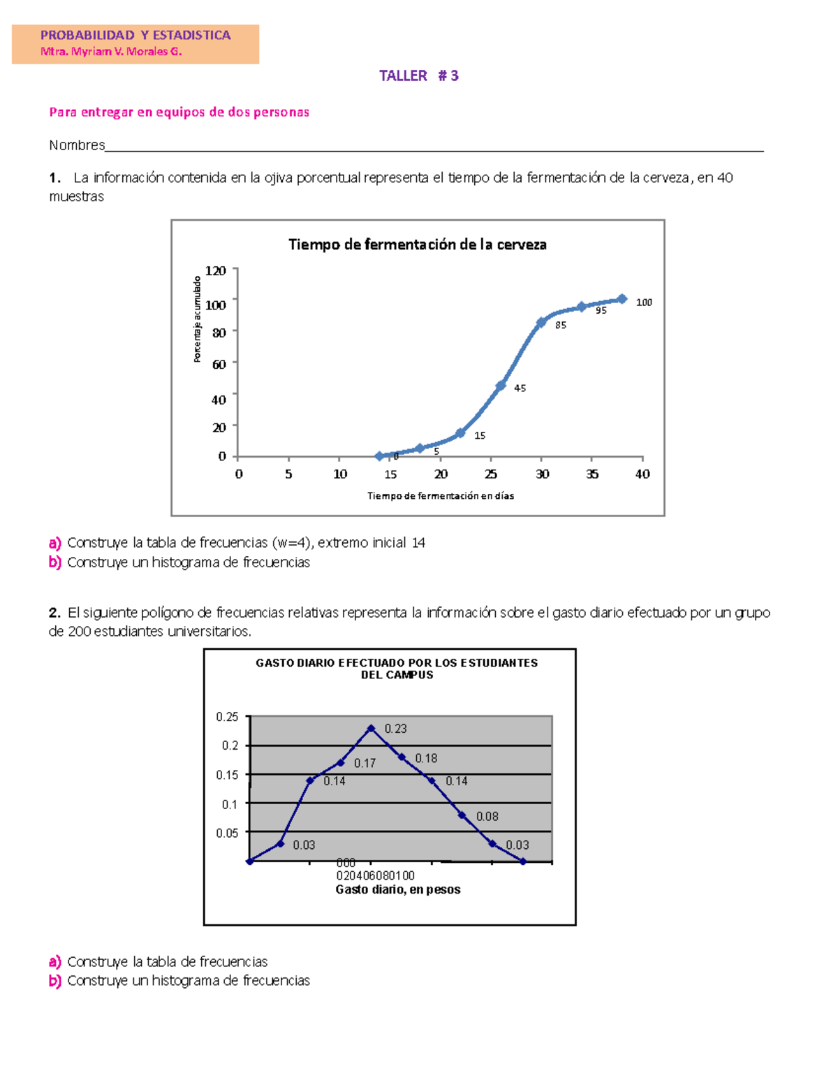 Taller 3 - Análisis de gráficas - PROBABILIDAD Y ESTADISTICA Mtra ...