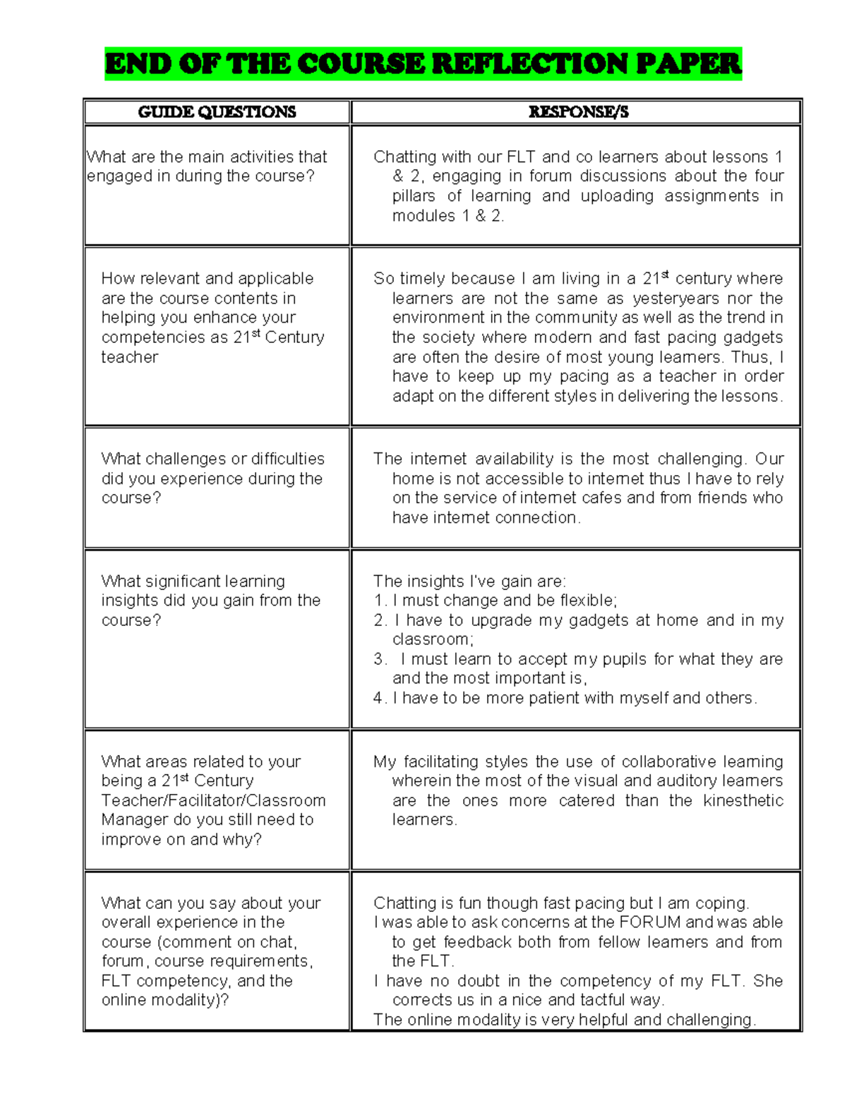 Course Reflection Paper - END OF THE COURSE REFLECTION PAPER GUIDE ...