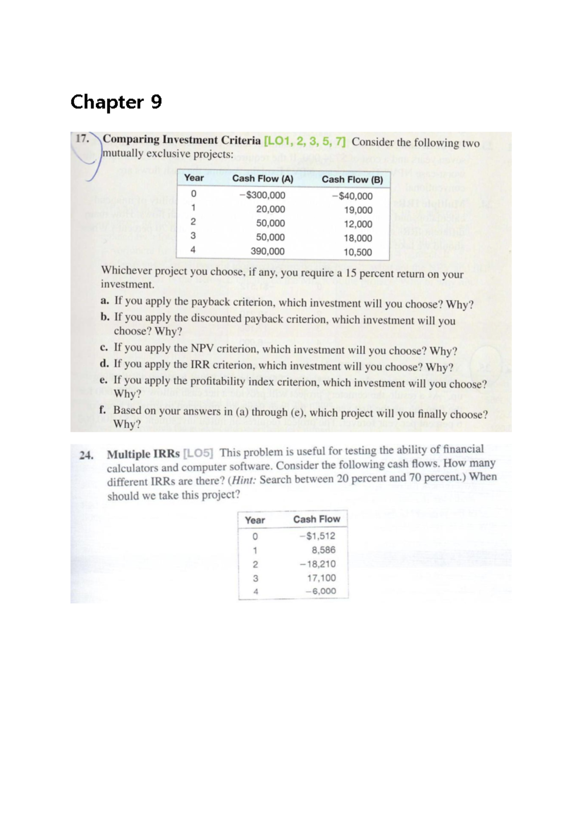 Assignment for ch9 - Chapter 9 17. Comparing Investment Criteria 2, 3, 5, Consider the following ...