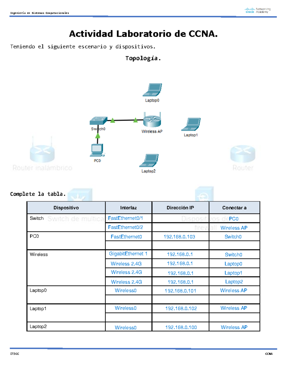 Practica-wire1 - Practica - Actividad Laboratorio de CCNA. Teniendo el ...