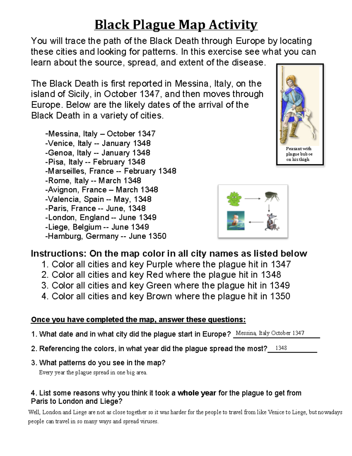 Kami Export - Carter Raup - PP-Black plague map activity-simplified ...