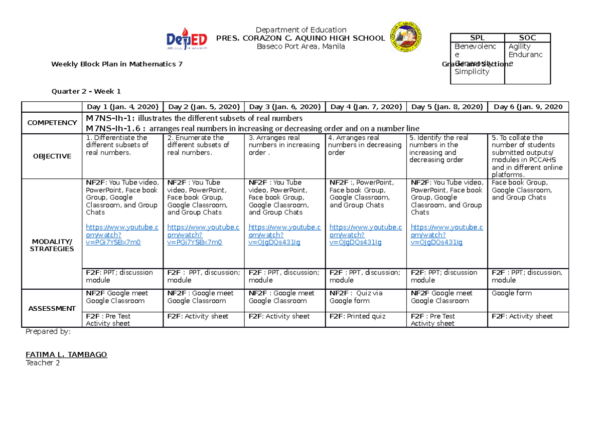 2Q WEEK 1 Block Plan in Mathematics 7 (Fatima Tambago) - Department of ...