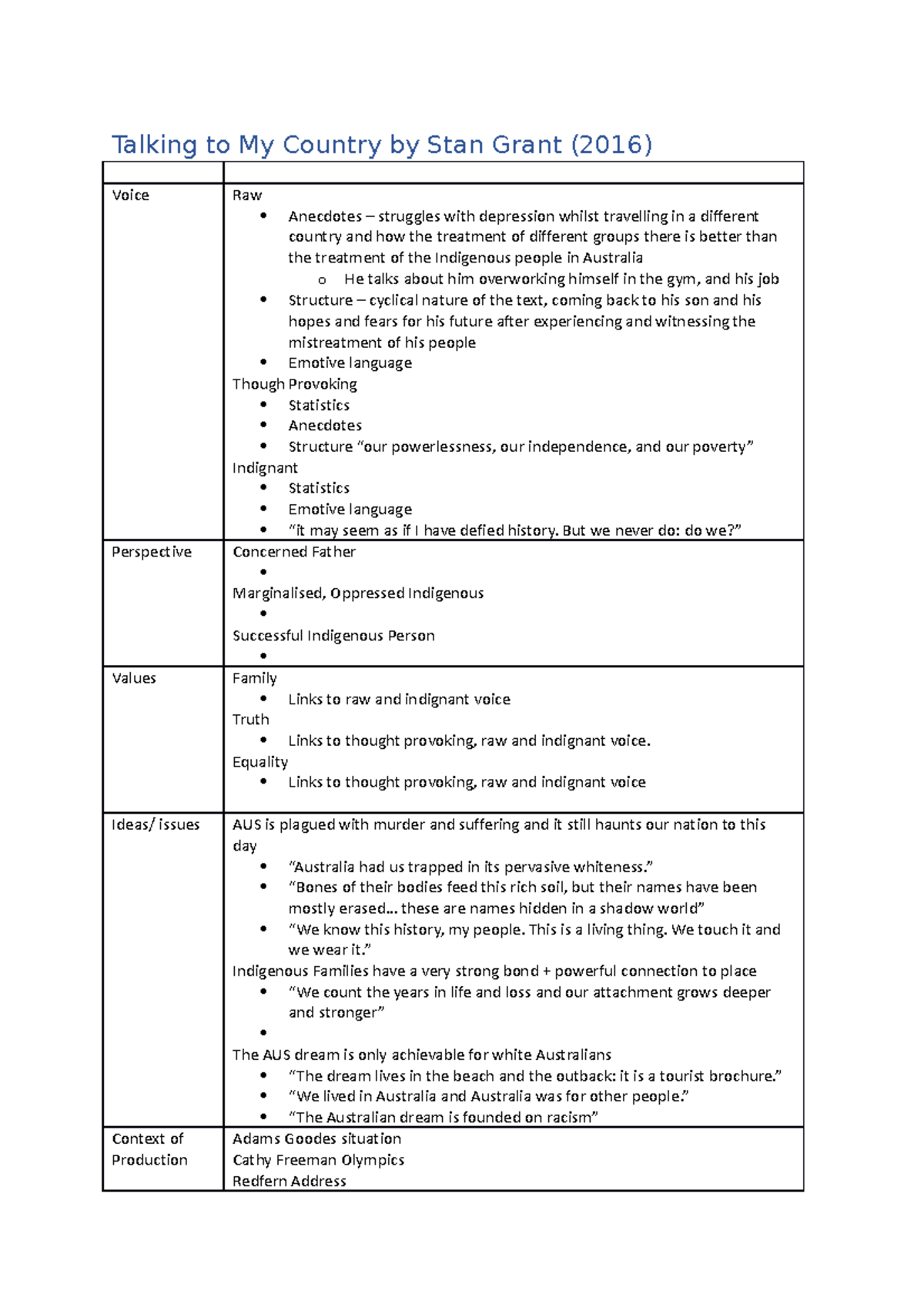 Talking to My Country by Stan Grant - But we never do: do we ...