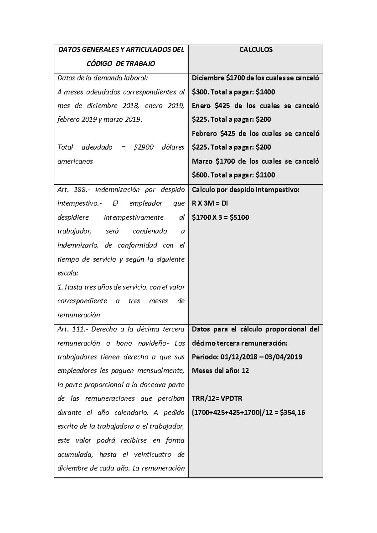 Cuantia Completa - Erika Espin - DATOS GENERALES Y ARTICULADOS DEL C ...