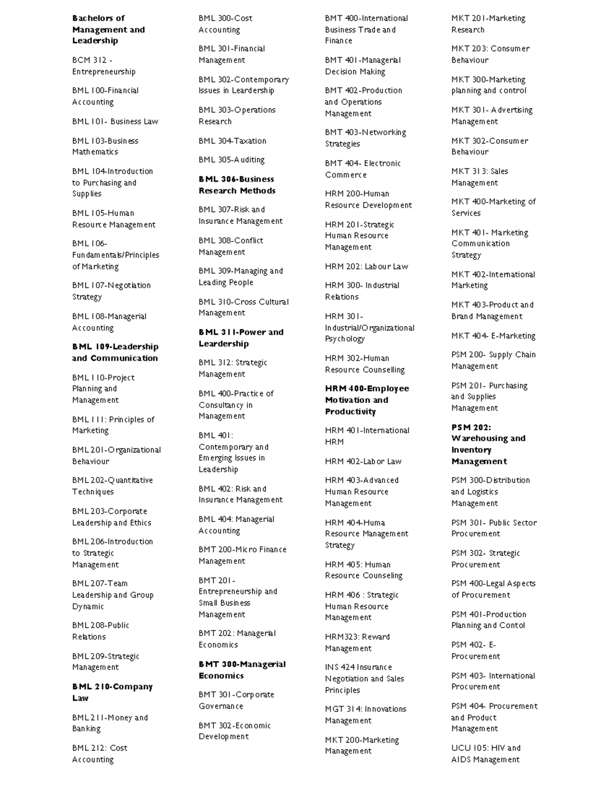 Bachelors of Management and Leadership - Bachelors of Management and ...